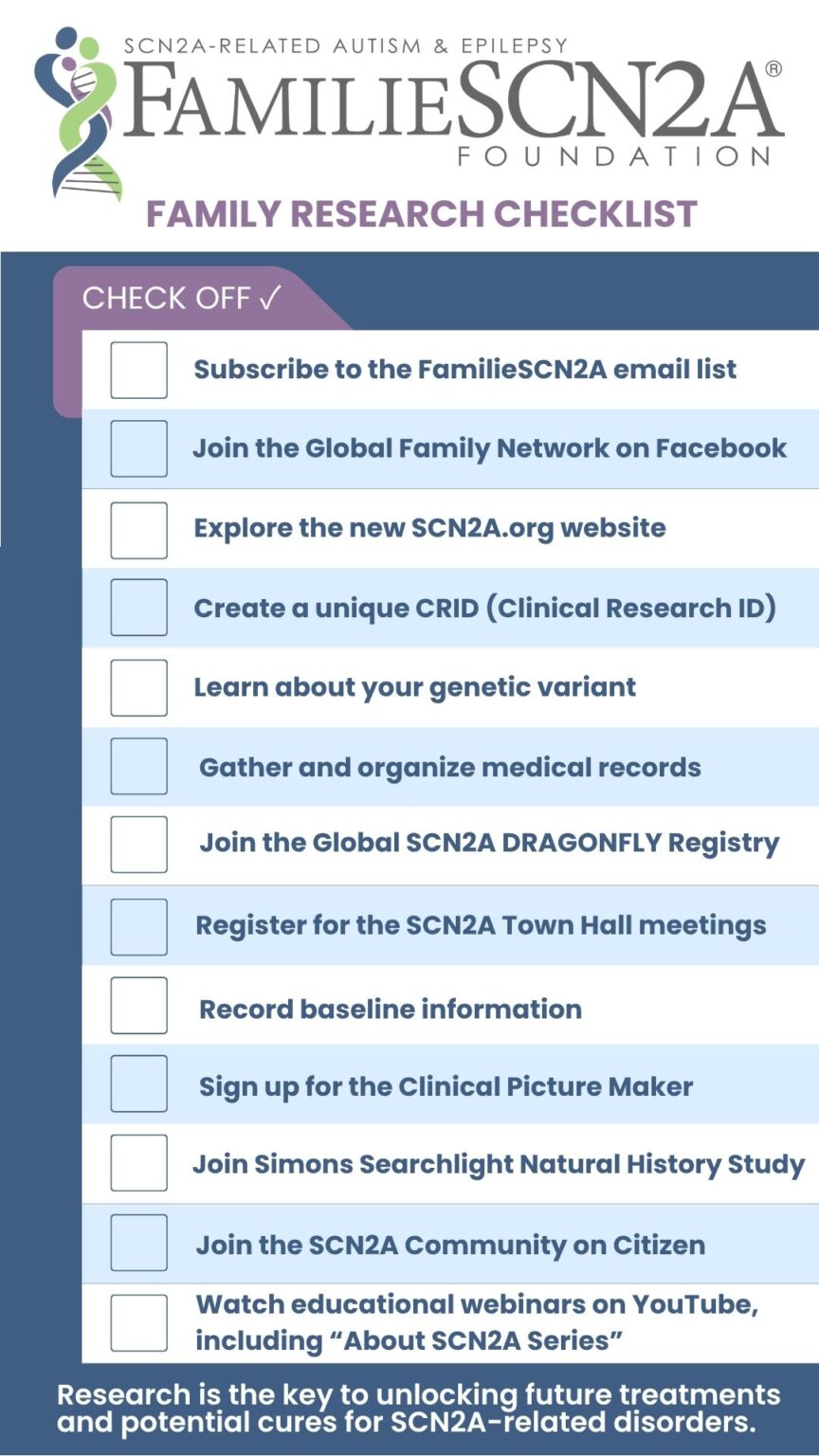 Newly Diagnosed – FamilieSCN2A Foundation
